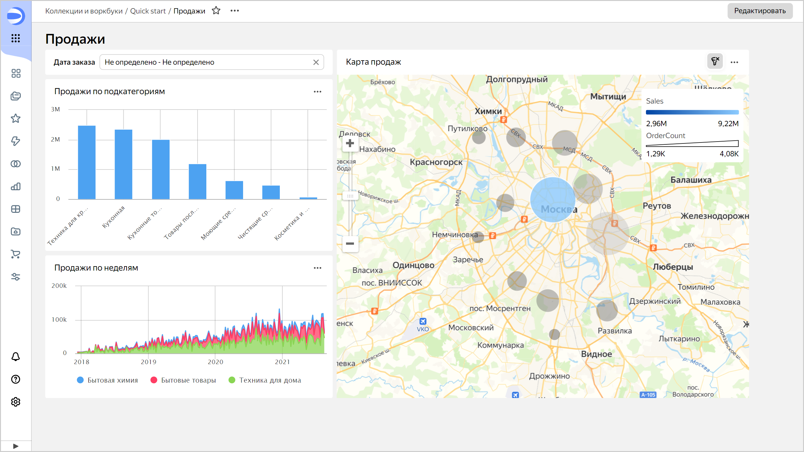 Как начать работать с Yandex DataLens | Yandex Cloud - Документация