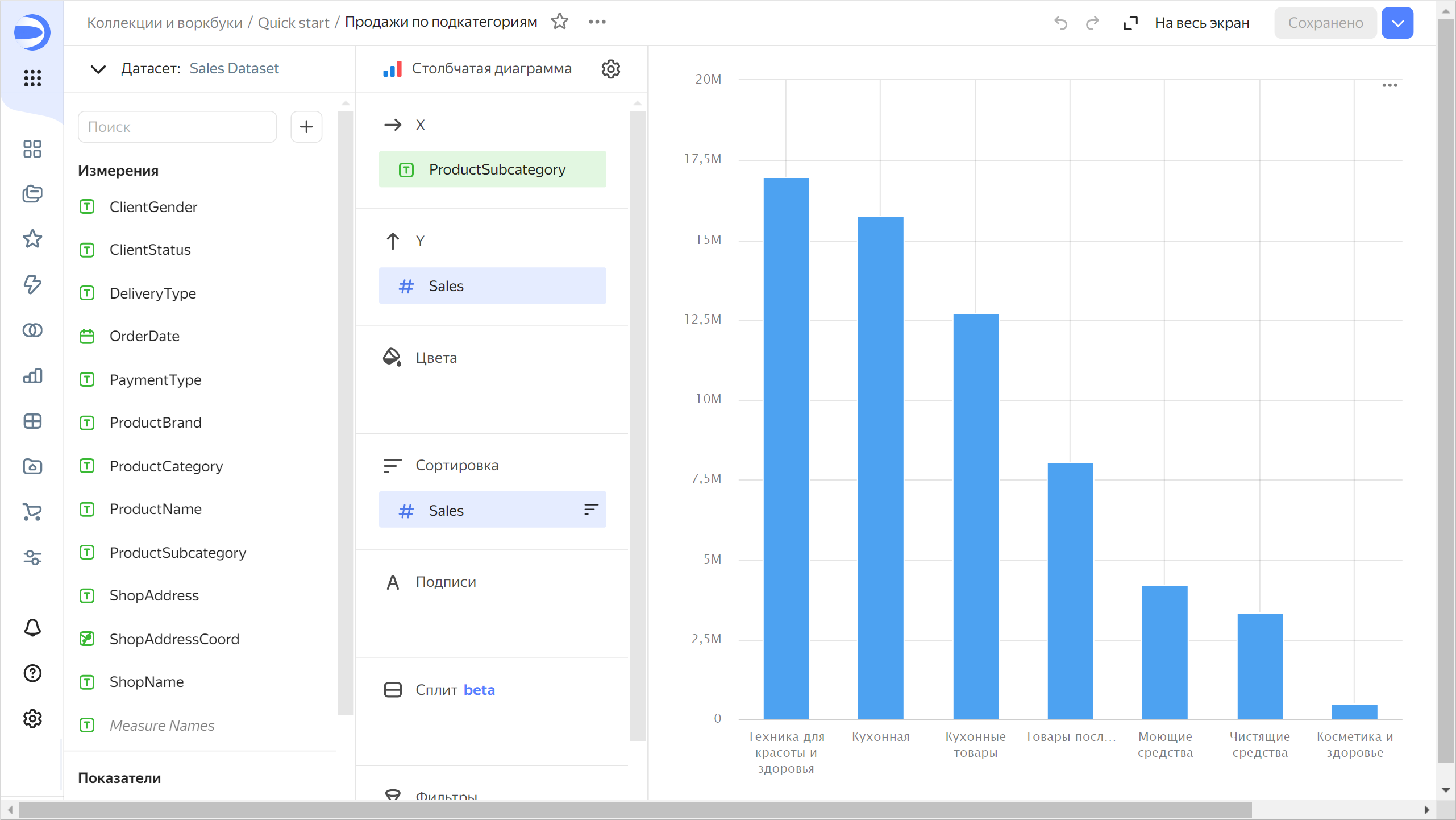 Как начать работать с Yandex DataLens | Yandex Cloud - Документация