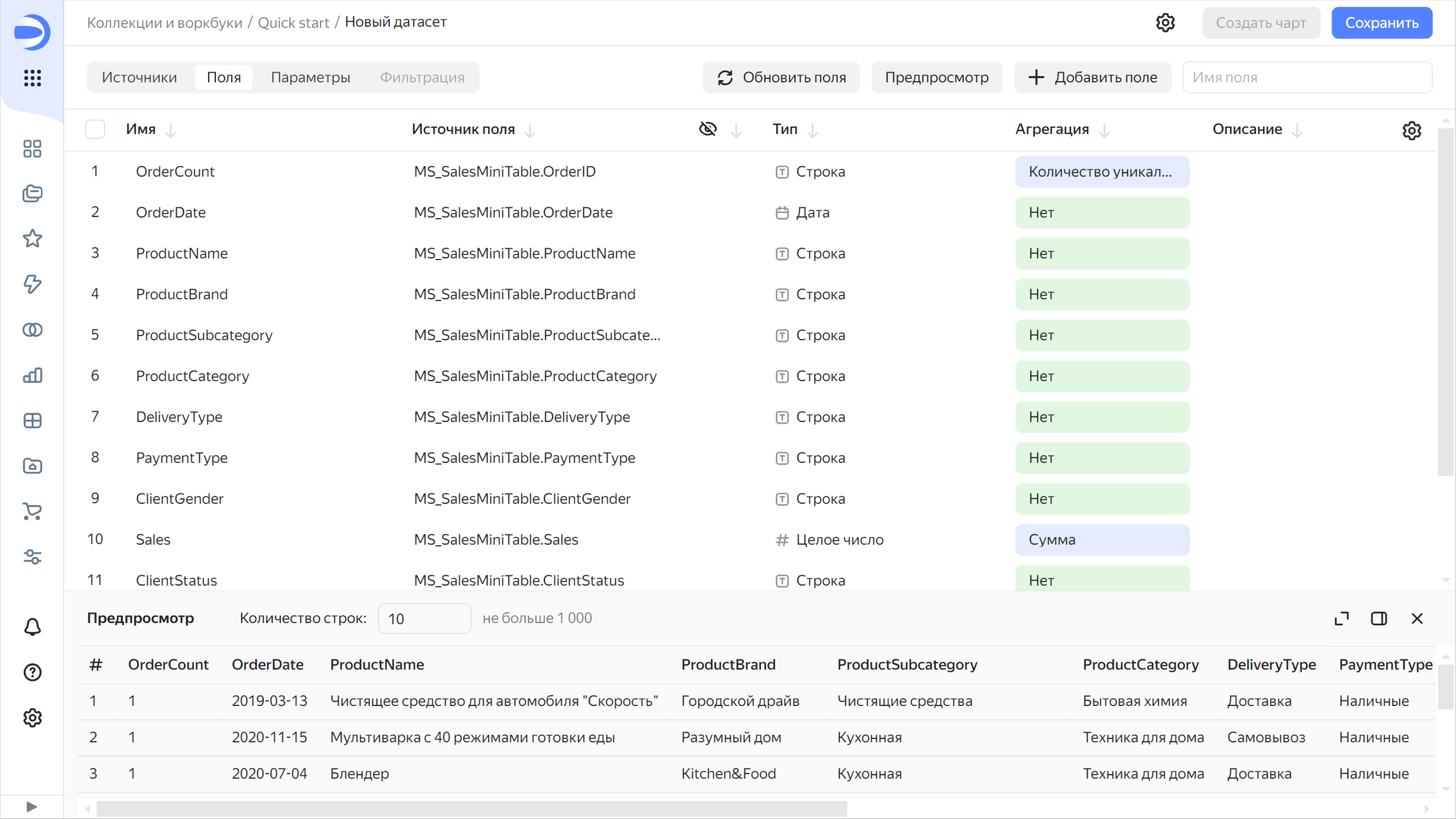 Как начать работать с Yandex DataLens | Yandex Cloud - Документация