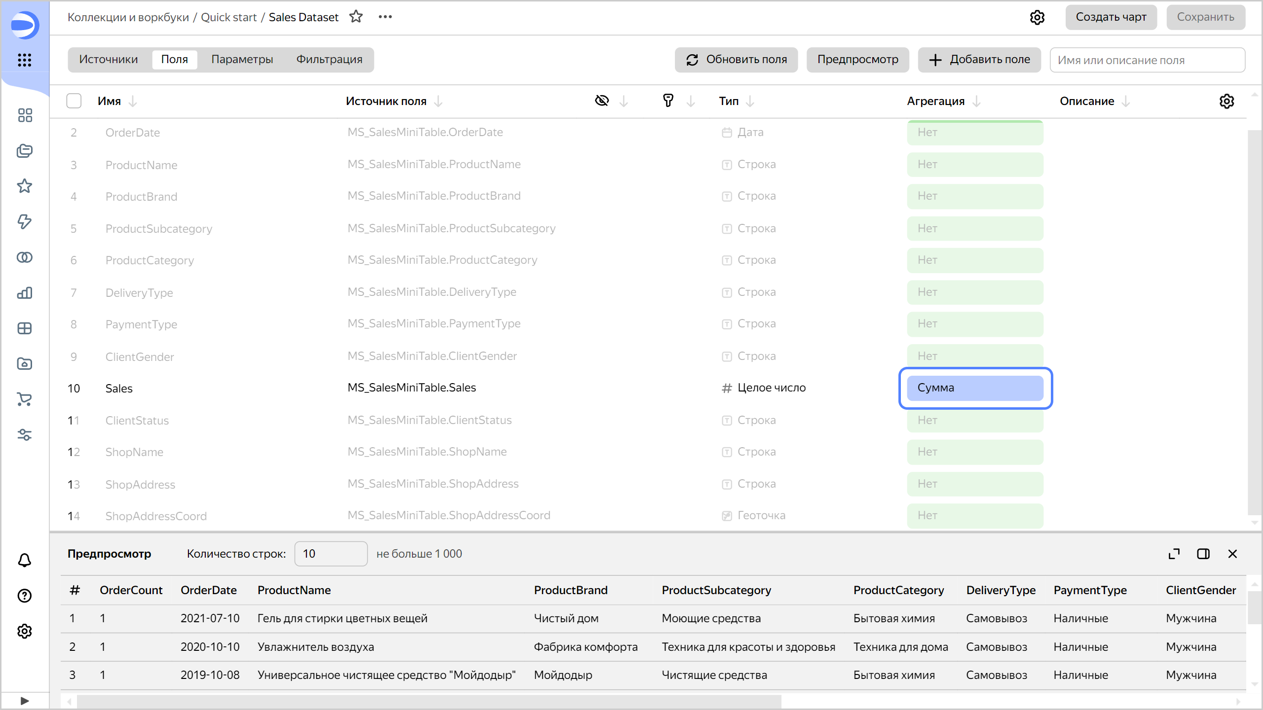Как начать работать с Yandex DataLens | Yandex Cloud - Документация